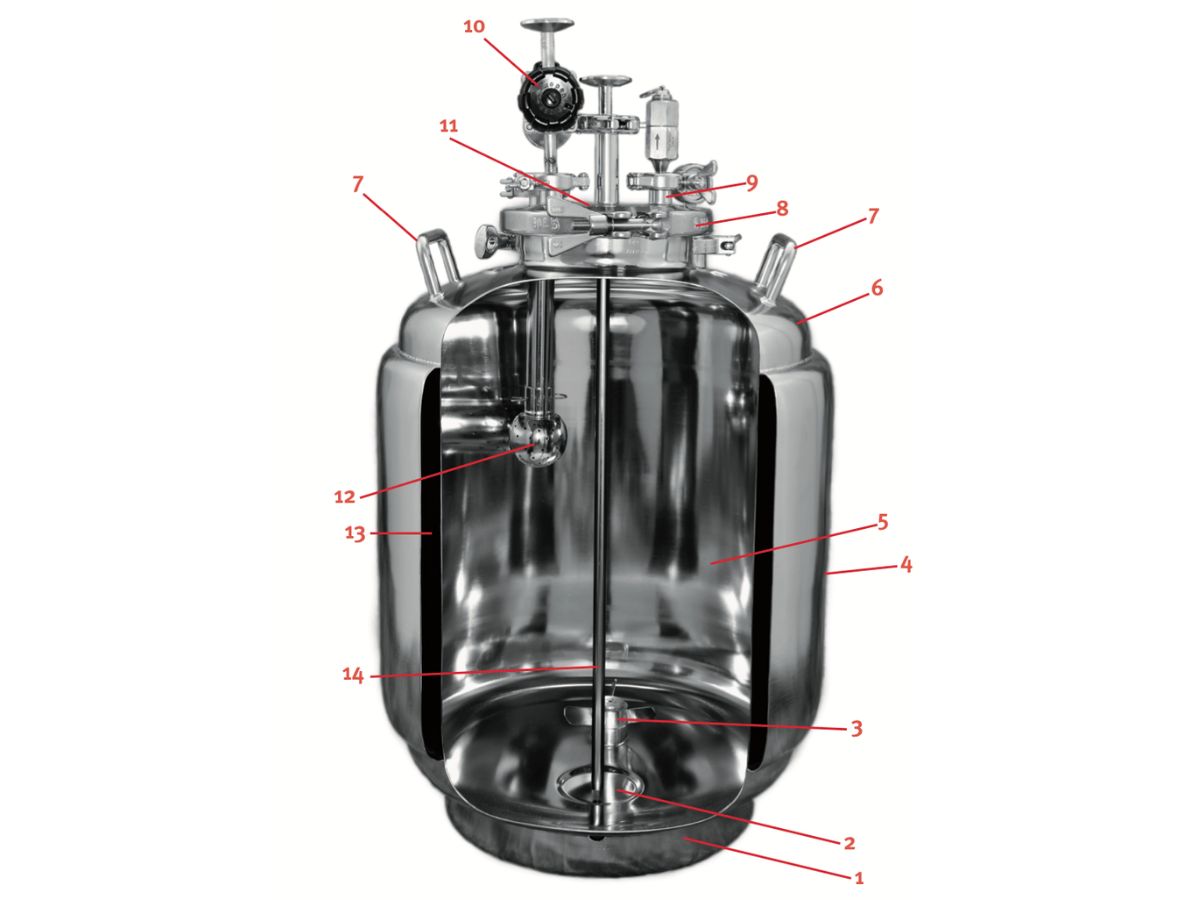 Technische Regeln Druckbehälter 2025 I Jetzt informieren ⭐